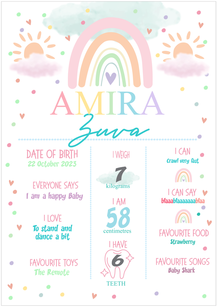 Milestone Board - Pastel Rainbow – Ma Petite