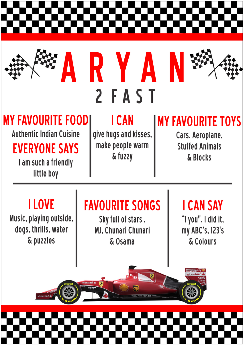 Milestone Board - F1 Race Car – Ma Petite