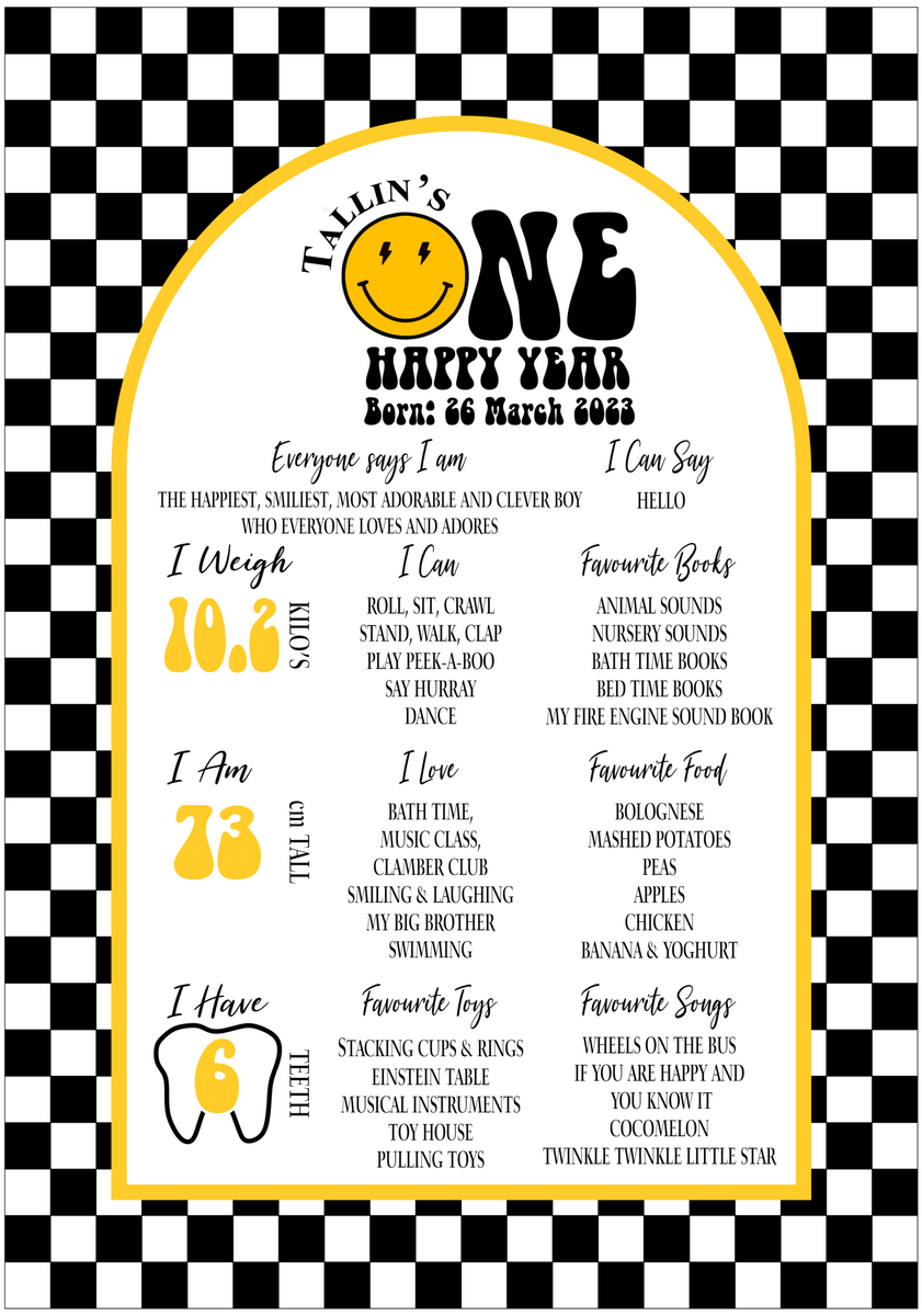 Milestone Board - One Happy Year – Ma Petite