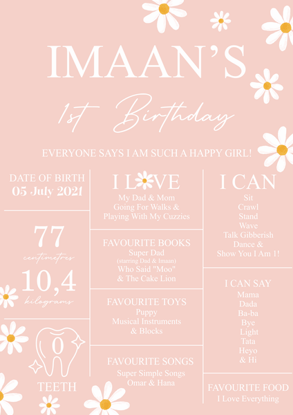 Milestone Board - Daisy - Ma Petite