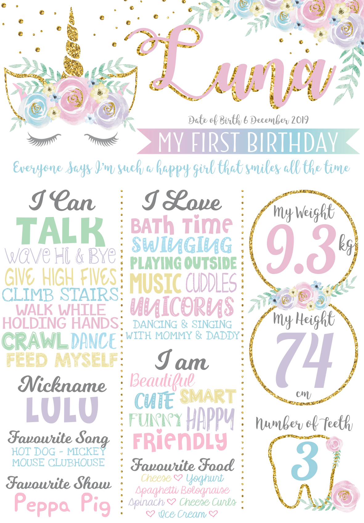 Milestone Board - Floral Pastel Unicorn – Ma Petite