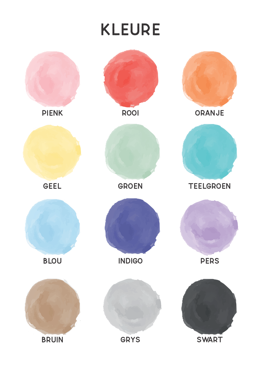 Watercolour Colour chart Afrikaans Wall Art Print | Wall Art For ...